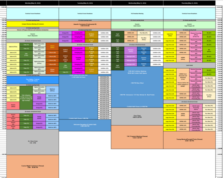 Home - 2025 - SVC TechCon